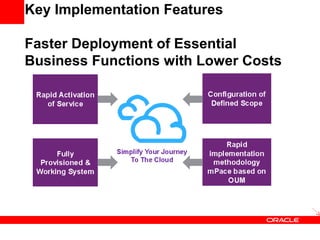 Fusion hcm-presentation-final version | PPT
