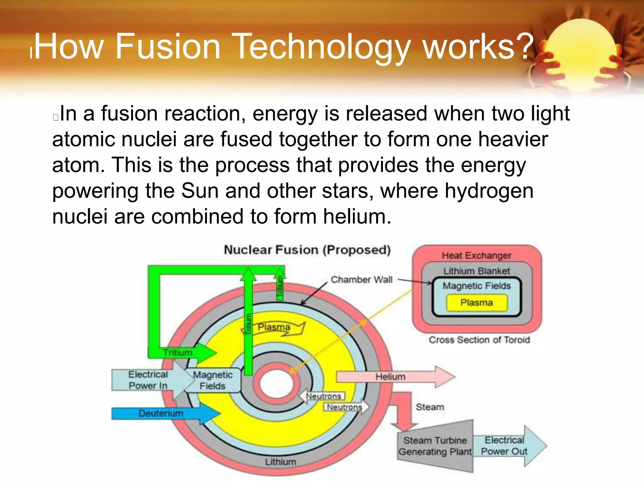 Fusion-Technology.pptx