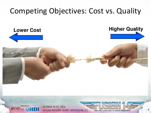 Fusion14 Session 302 Optimizing The Tradeoff Cost Vs Quality In I…