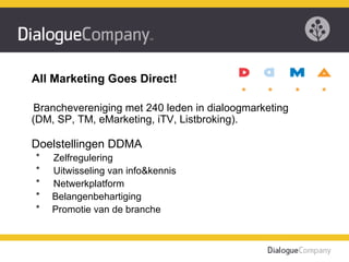 Fusion2006_SF Revisited_Johan van Mil | PPT