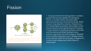 Fusion and fission | PPTX