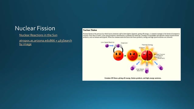 Fusion and fission | PPT