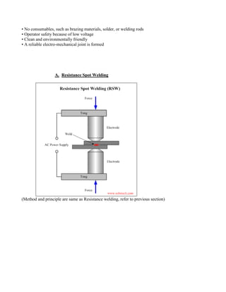 Wbut or MAKAUT welding notes | PDF