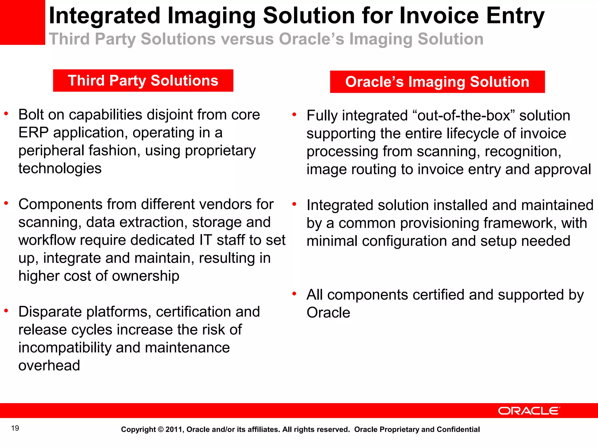 Oracle Fusion Applications Accounts Payables | PPT