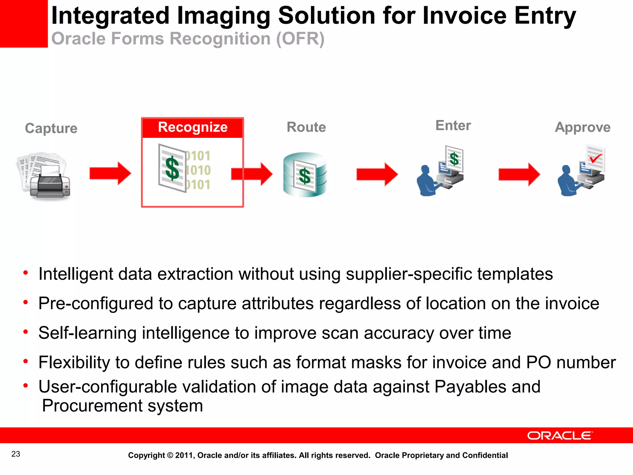 Oracle Fusion Applications Accounts Payables | PPT