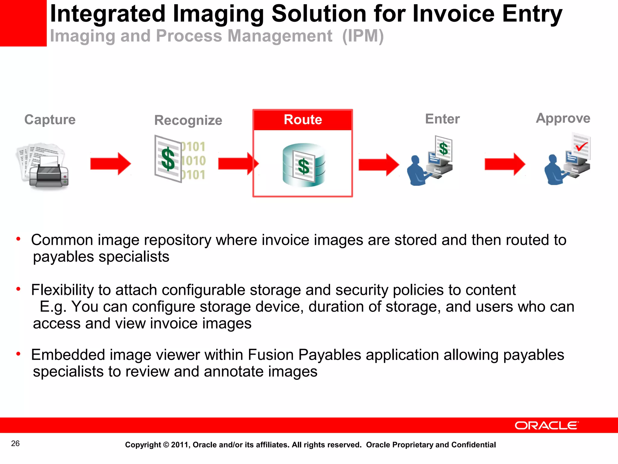 Oracle Fusion Applications Accounts Payables | PPT