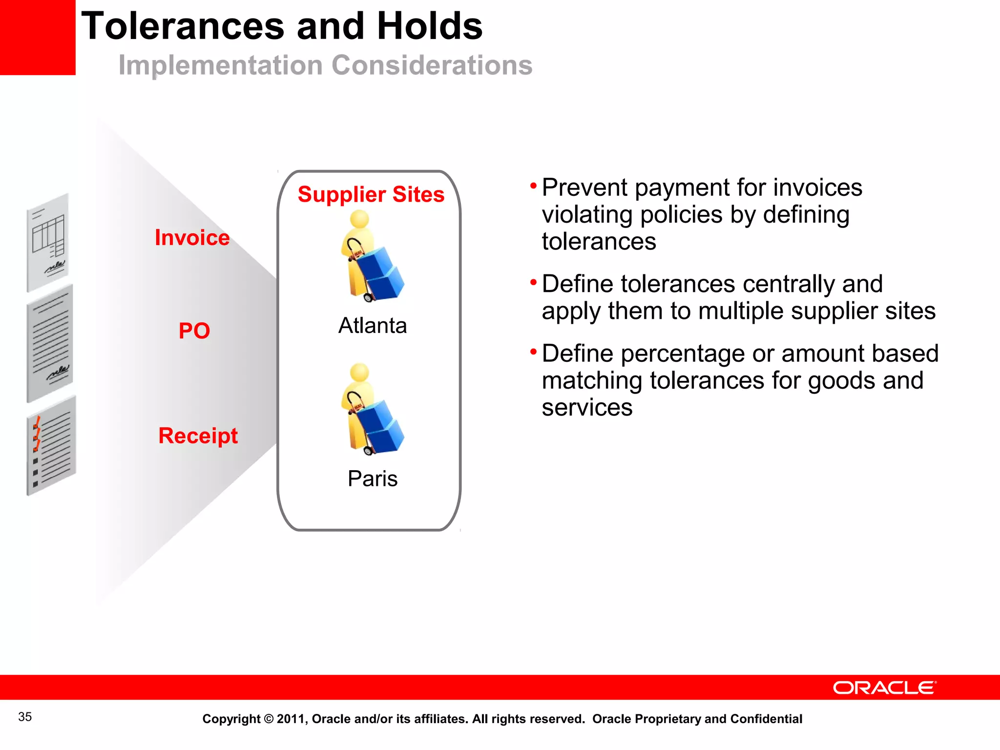 Oracle Fusion Applications Accounts Payables | PPT