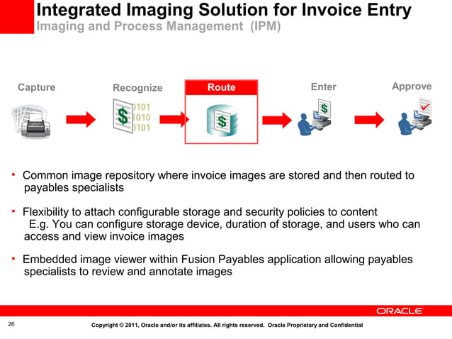 Oracle Fusion Applications Accounts Payables | PPT