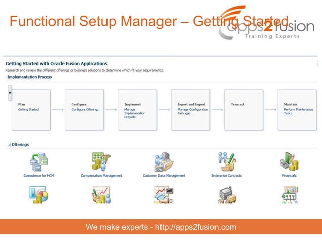 Fusion apps receivables | PDF | Operating Systems | Computer Software ...