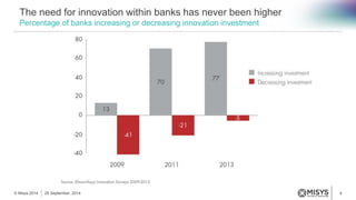 Tomorrow's technology today - The Misys Software Vision and Strategy ...