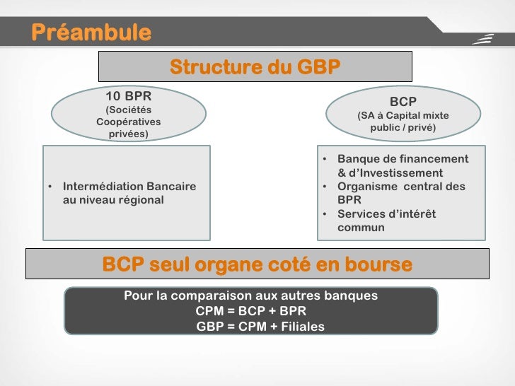 Fusion bcp bp casablanca