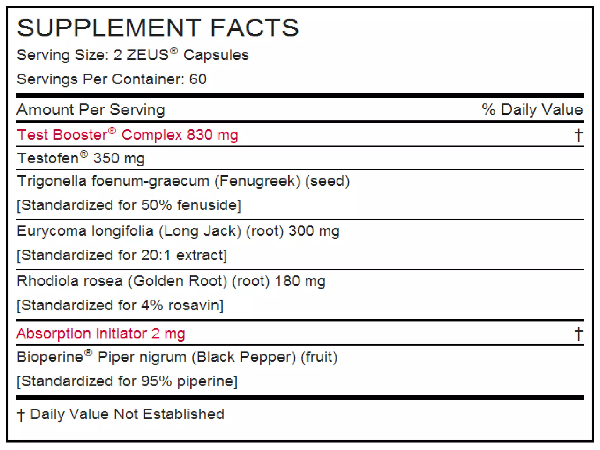 Fusion Bodybuilding Zeus | PPTX | Bodybuilding | Sports