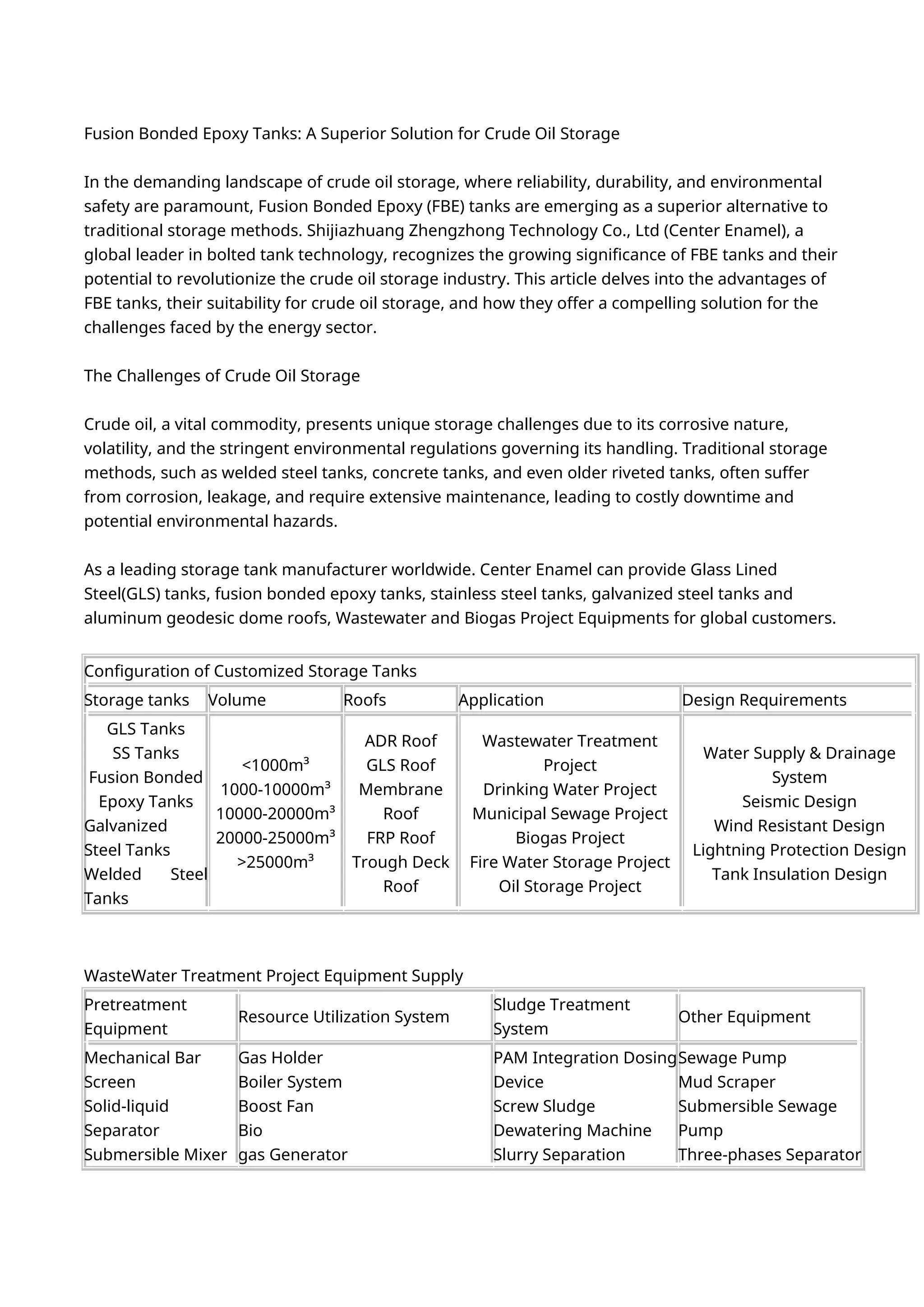 Fusion Bonded Epoxy Tanks A Superior Solution for Crude Oil Storage.doc