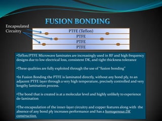 PCB Fusion Bonding | PPSX