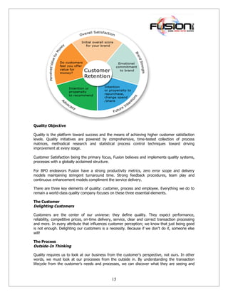 Fusion Bpo Services, Inc | DOC