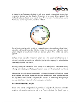 Fusion Bpo Services, Inc | DOC