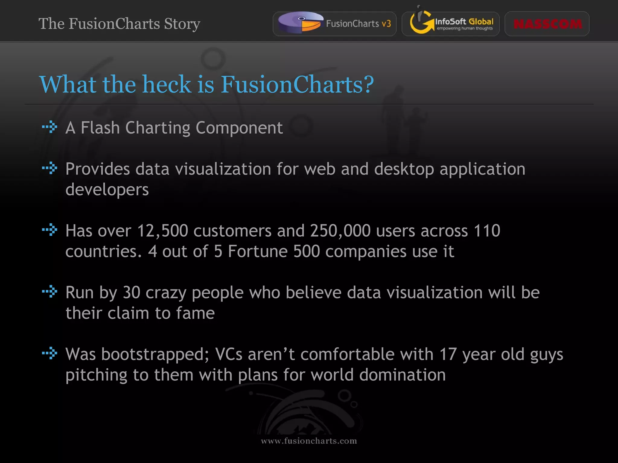 The FusionCharts story | PPT