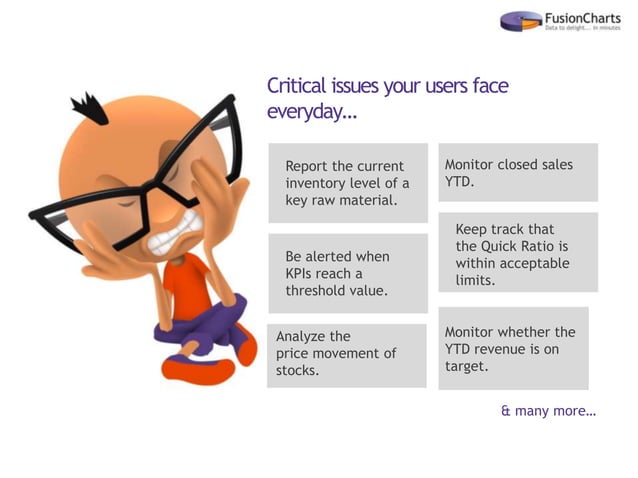 The Gauge & Widget Advantage for your Dashboard | PPT