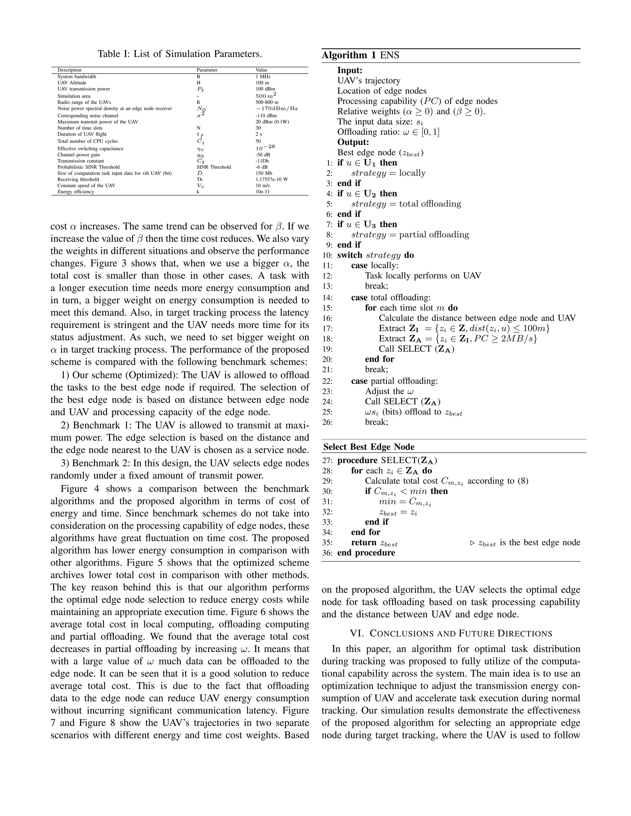 Fusion_Conference_final.pdf | Cloud Computing | Internet