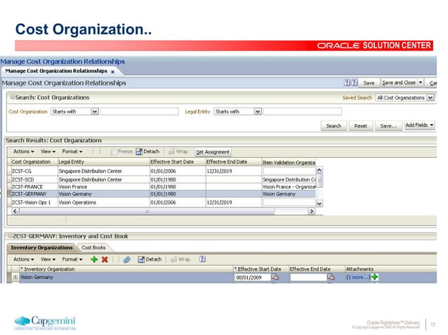 Fusion costing overview_high_level-final | PPTX | Business Accounting ...