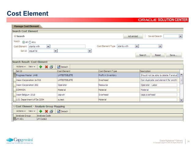 Fusion costing overview_high_level-final | PPTX | Business Accounting ...