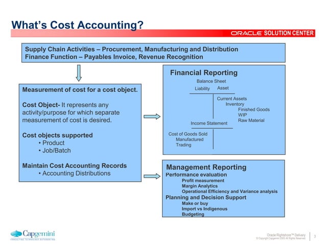 Fusion costing overview_high_level-final | PPTX | Business Accounting ...