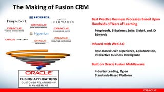 Fusion CRM Overview | PPT