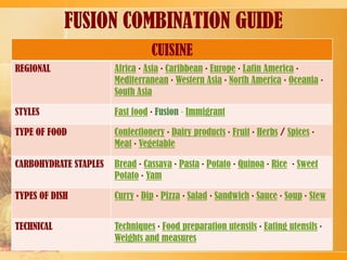 FUSION CUISINE | PPTX