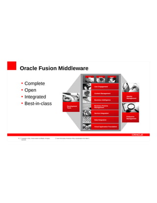 Understanding Oracle ADF and its role in Oracle Fusion Middleware | PDF