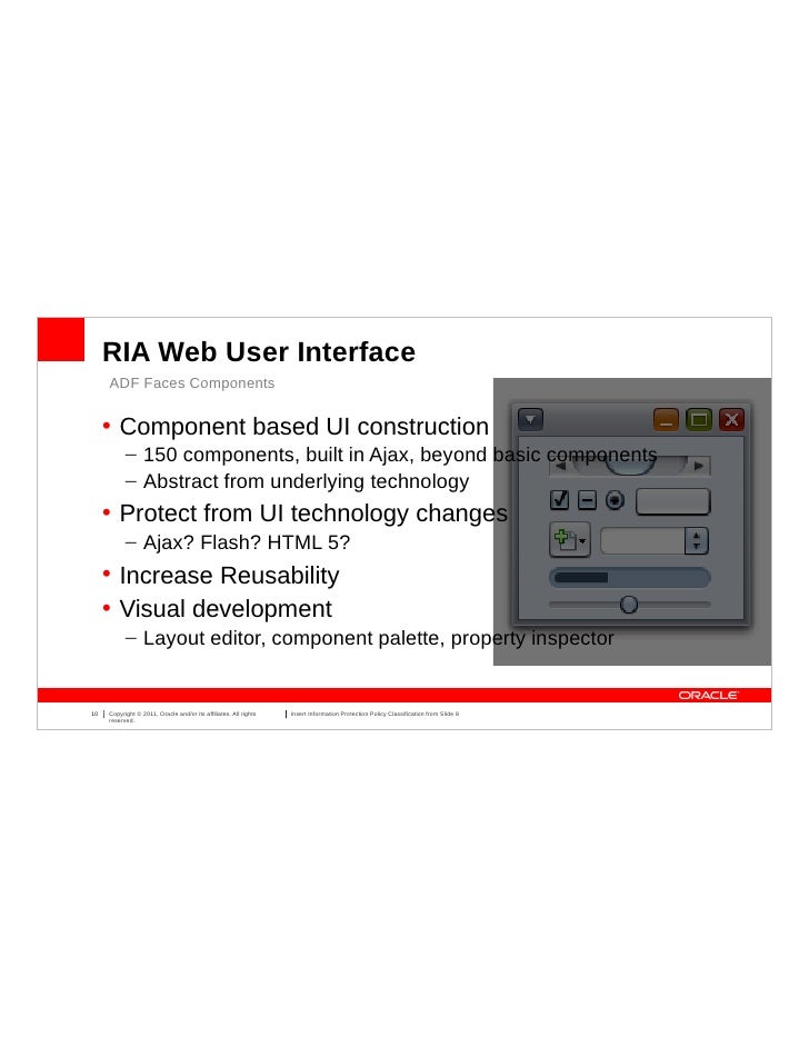 Understanding Oracle Adf And Its Role In Oracle Fusion Middleware