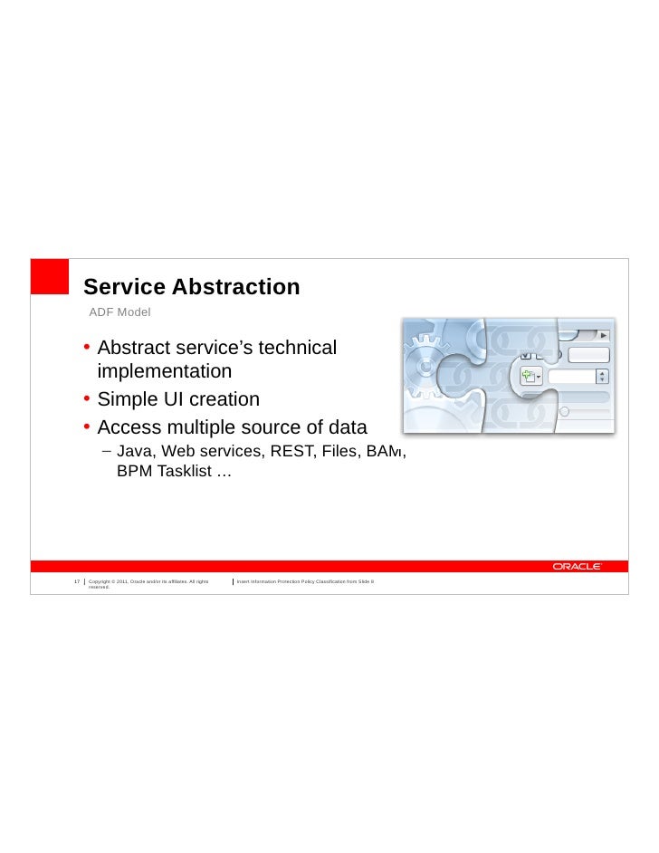 Understanding Oracle Adf And Its Role In Oracle Fusion Middleware