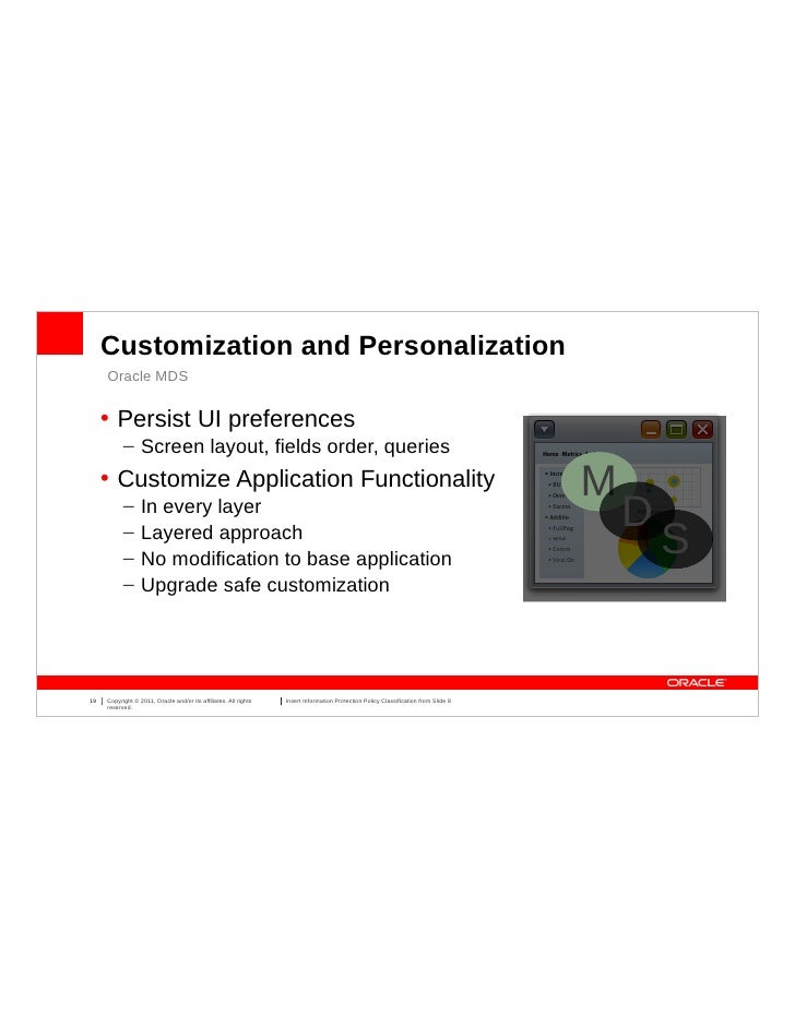 Understanding Oracle Adf And Its Role In Oracle Fusion Middleware