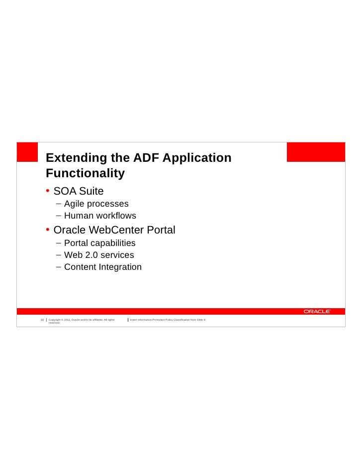 Understanding Oracle Adf And Its Role In Oracle Fusion Middleware