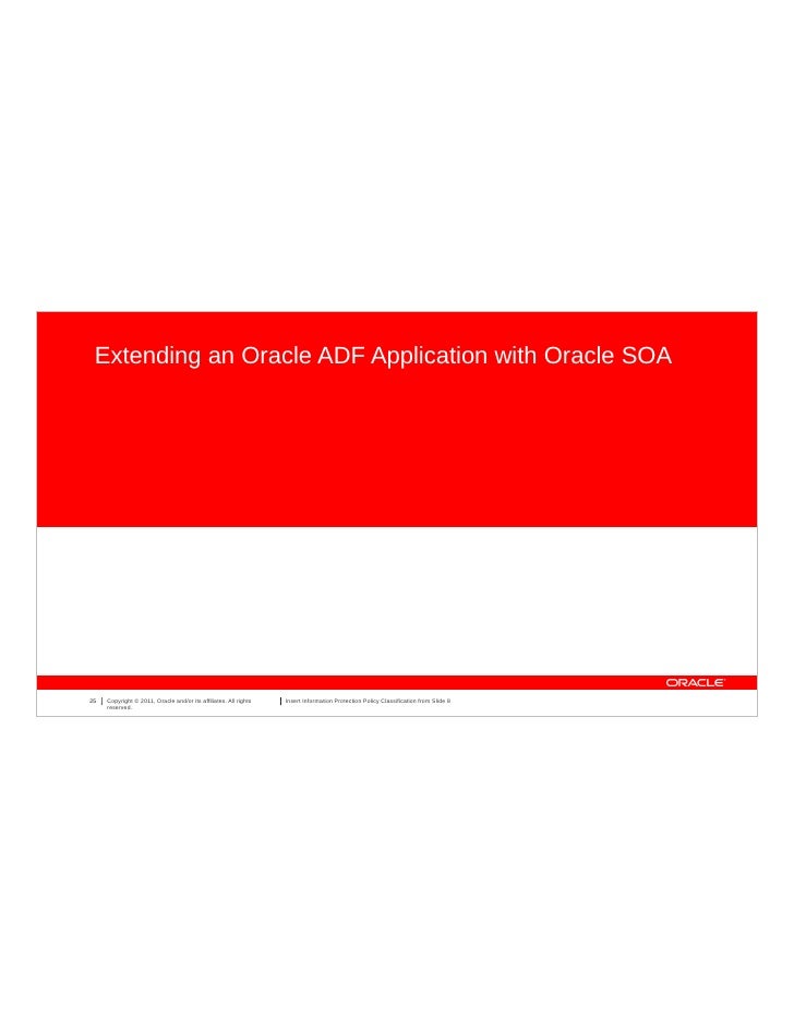 Understanding Oracle Adf And Its Role In Oracle Fusion Middleware