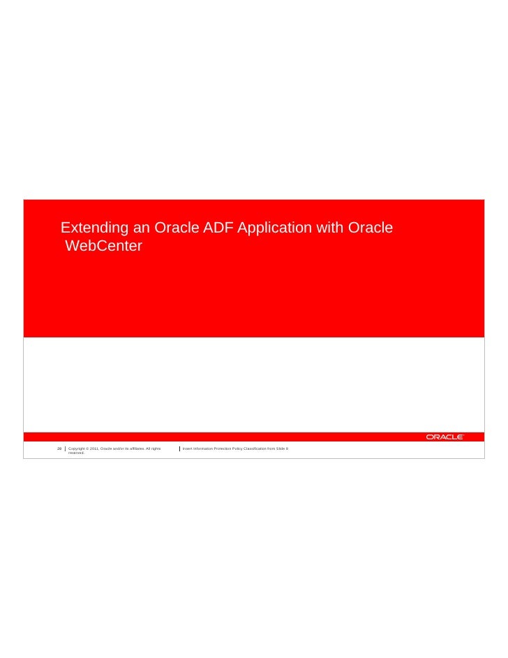 Understanding Oracle Adf And Its Role In Oracle Fusion Middleware