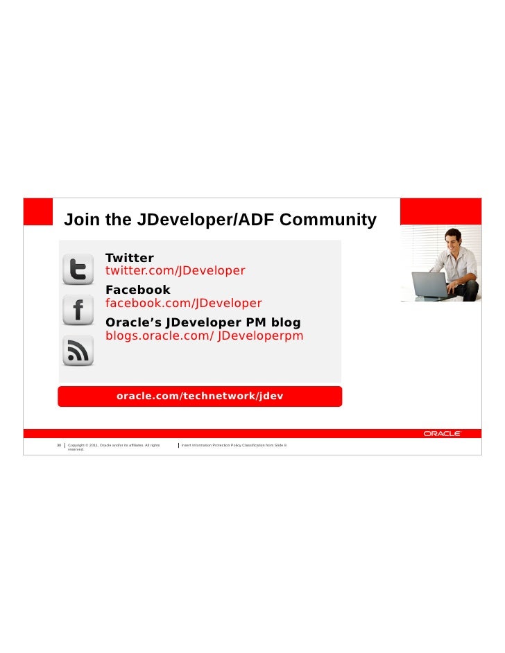 Understanding Oracle Adf And Its Role In Oracle Fusion Middleware
