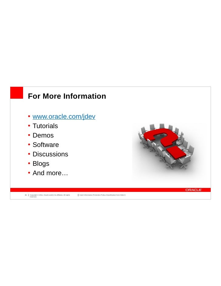 Understanding Oracle Adf And Its Role In Oracle Fusion Middleware