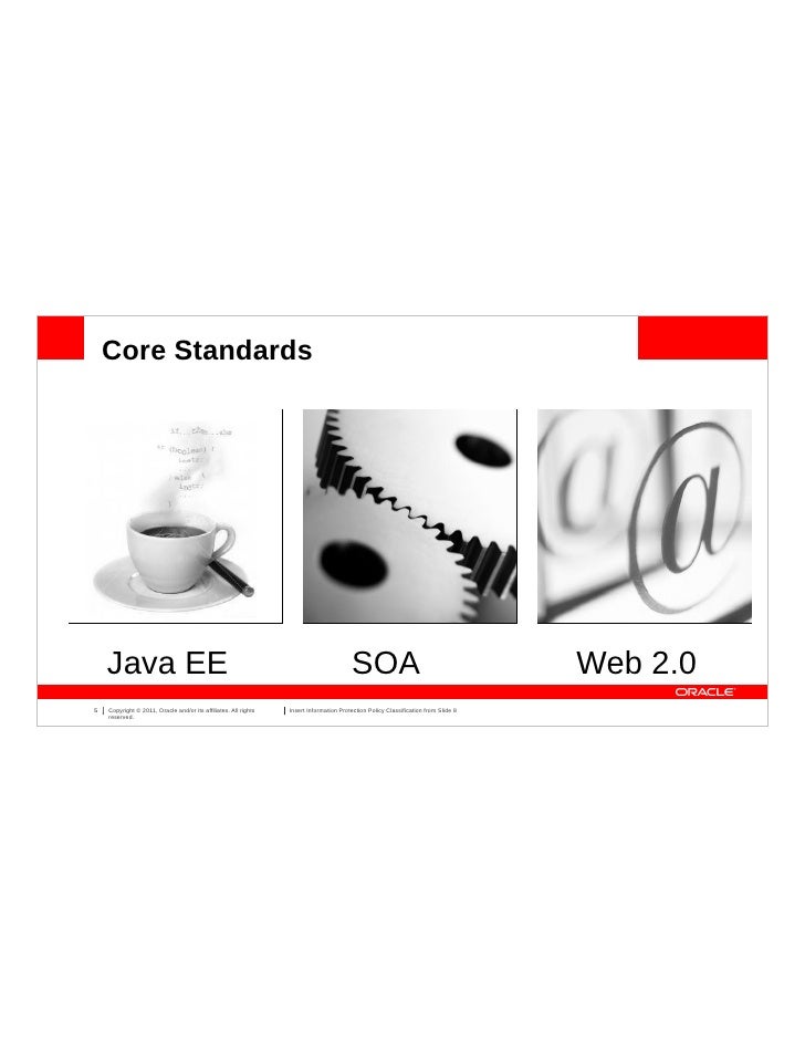 Understanding Oracle Adf And Its Role In Oracle Fusion Middleware
