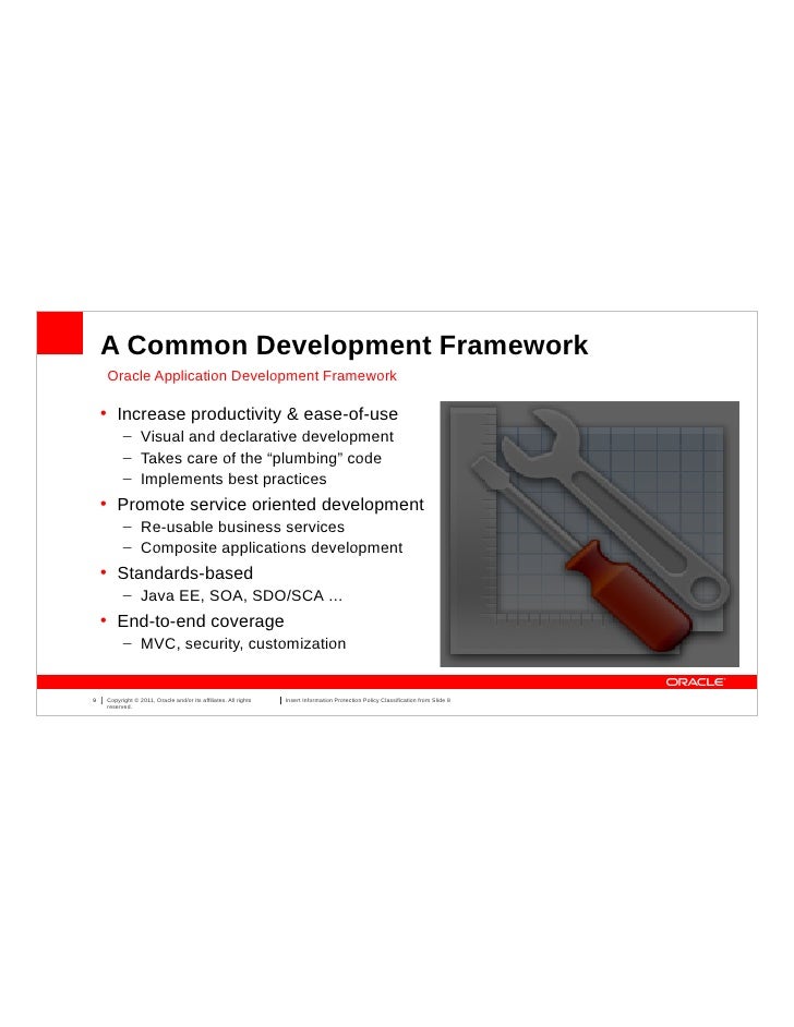 Understanding Oracle Adf And Its Role In Oracle Fusion Middleware
