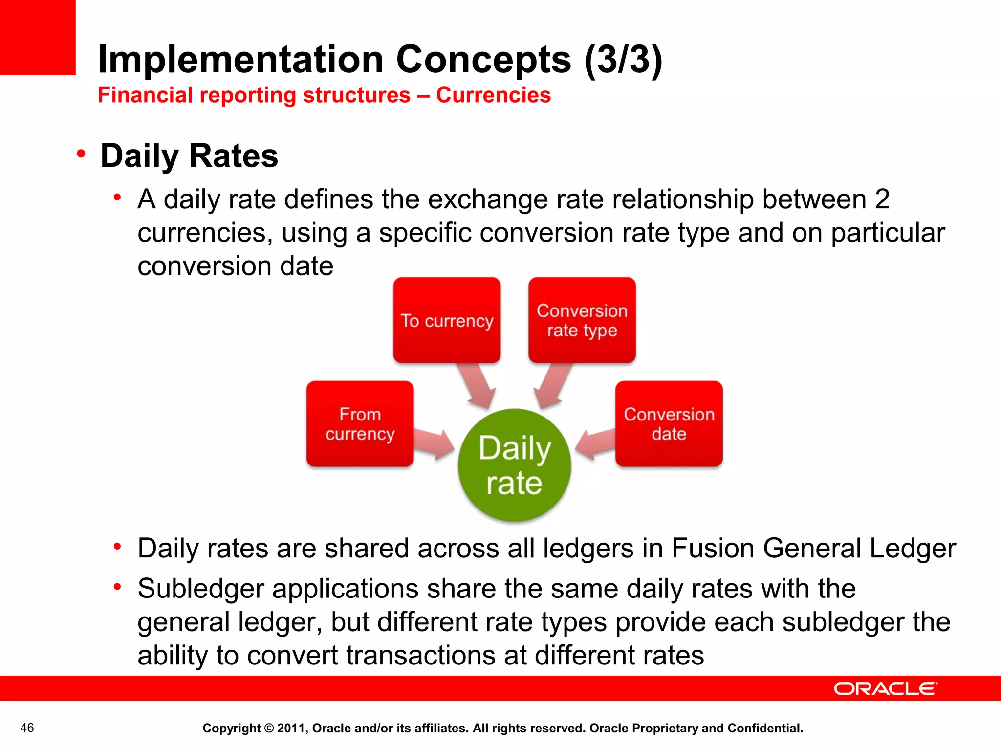 Oracle Fusion Financials Overview | PPT