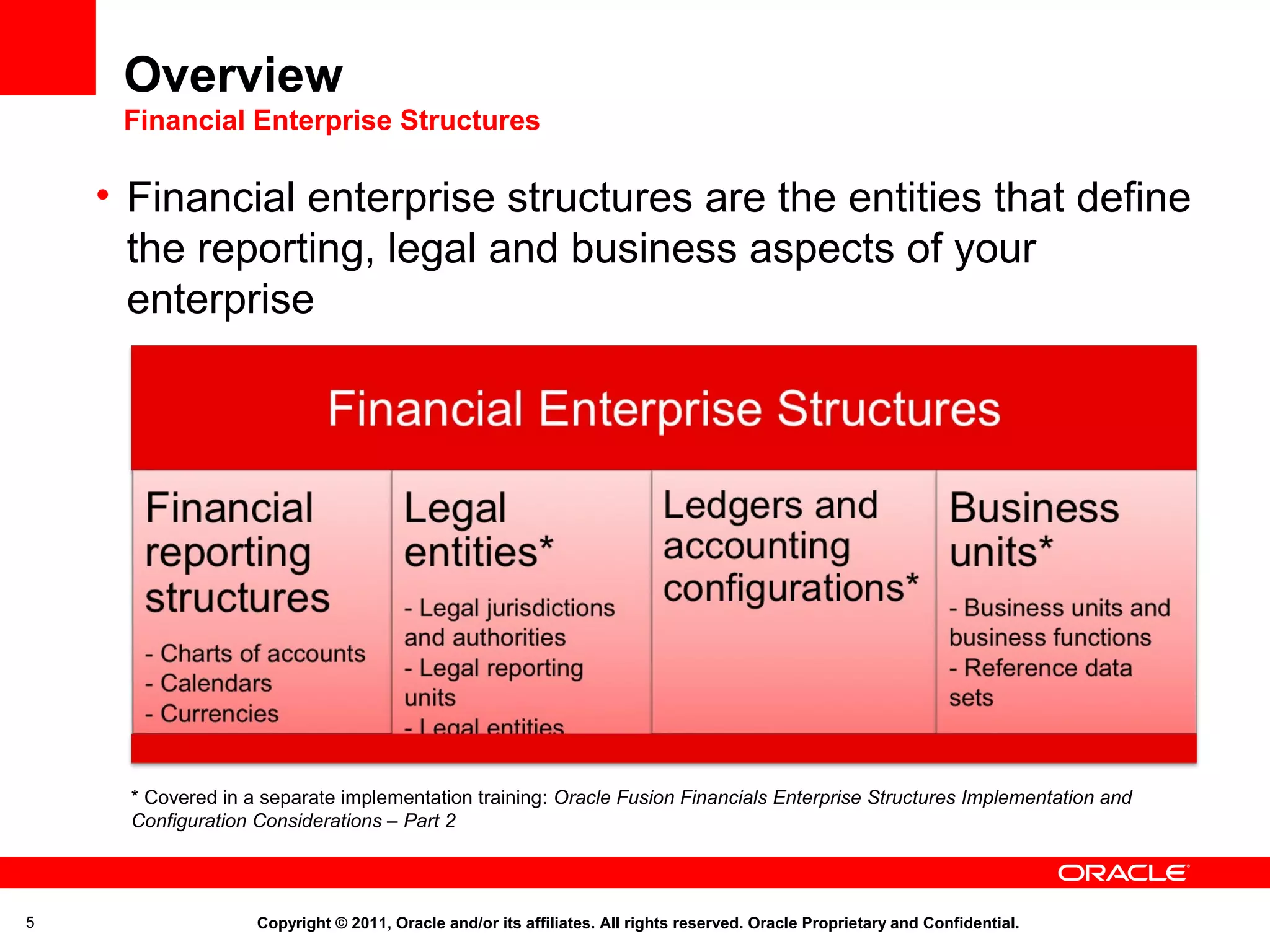 Oracle Fusion Financials Overview | PPT