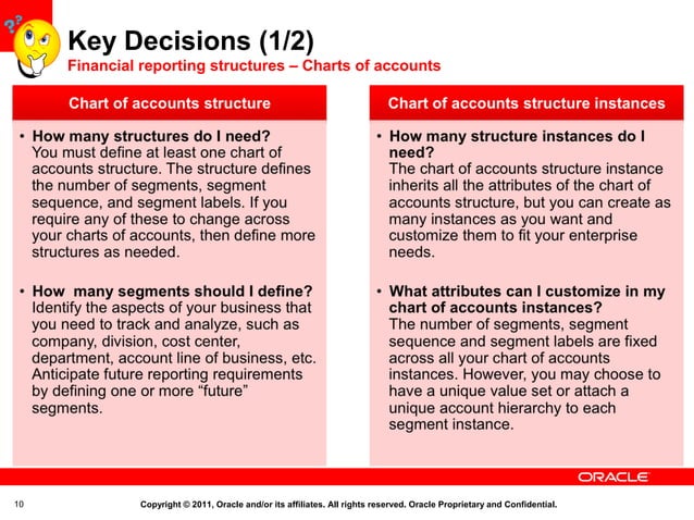 Oracle Fusion Financials Overview | PPT | Desktop Publishing | Computer ...