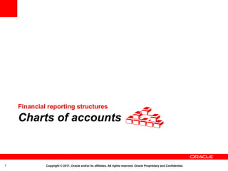 Oracle Fusion Financials Overview | PPT