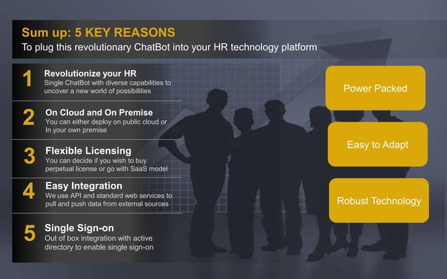 ChatBot Employee Query and Service Manager HR HCM Machine Learning AI ...