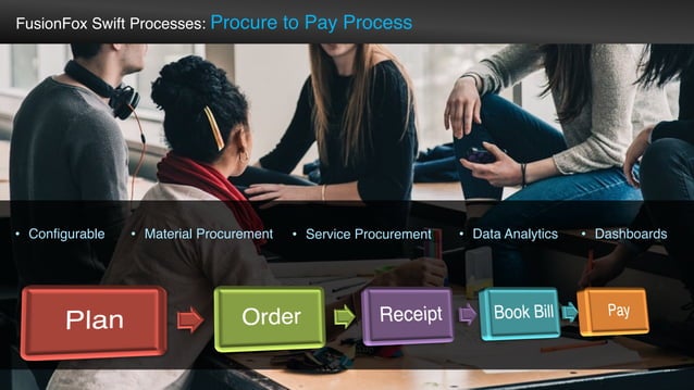 ERP on AWS Amazon Cloud: FusionFox Swift on Monthly Subscription | PPT