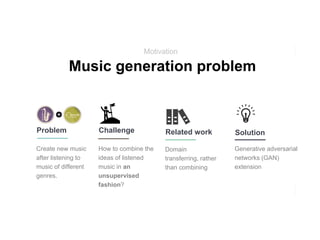 Learning to fuse music genres with generative adversarial dual learning ...