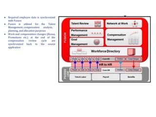 Oracle Fusion HCM Presentation | DOCX