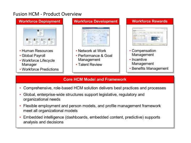 Oracle Fusion HCM Presentation | DOCX | Cloud Computing | Internet