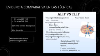 Fusion intersomatica lumbar.pptx
