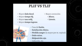 Fusion intersomatica lumbar.pptx